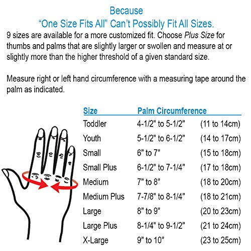Comfort Cool Thumb CMC Restriction Splint. Available in Thumb Brace Provides Support, Compression. Indications - Arthritis, Tendinitis, Dislocations, Sprains, Repetitive Use. Left Medium