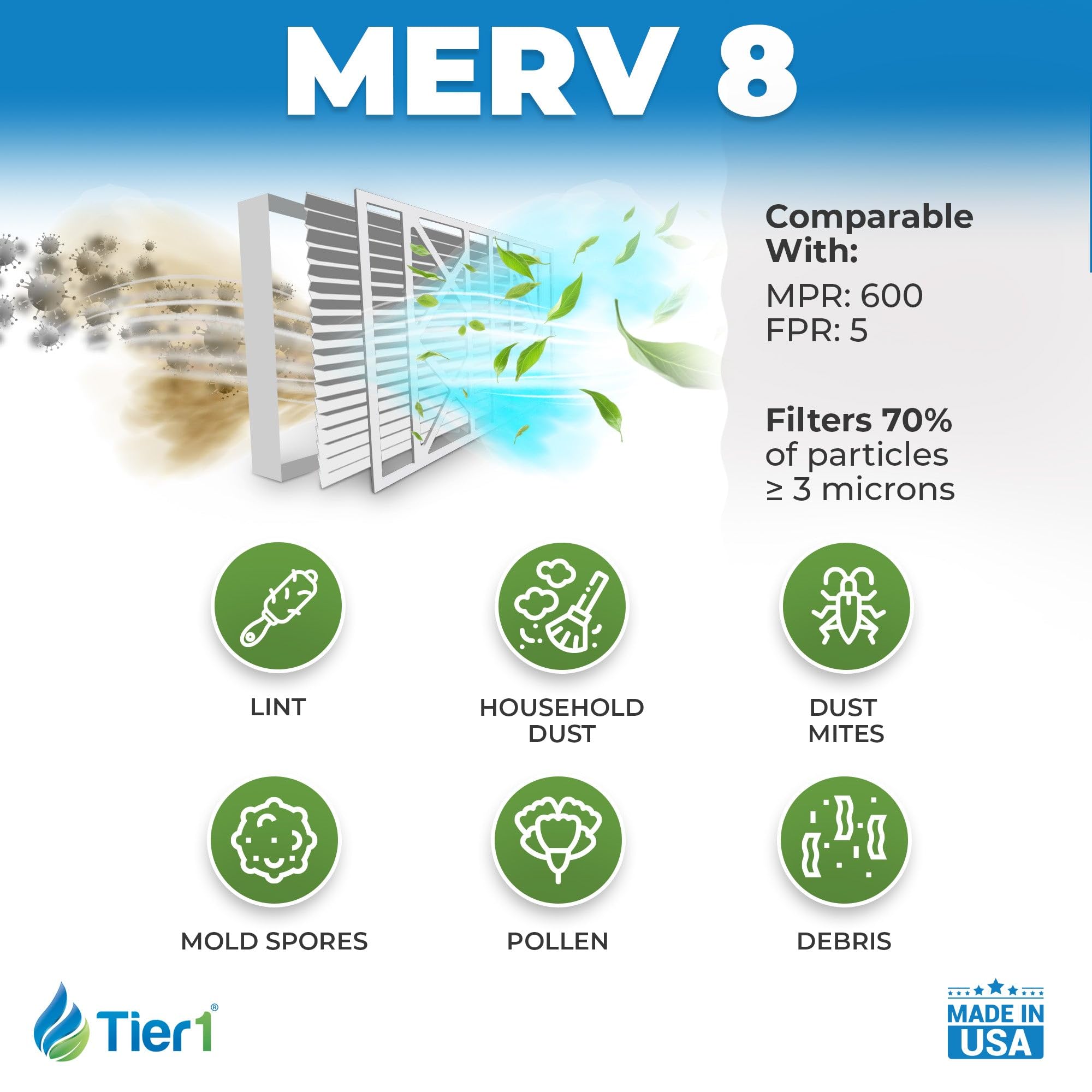 Tier1 20x25x6 Merv 8 Replacement for Lennox X0445 Air Filter 2 Pack