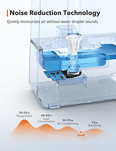 Humidifiers for Bedroom, 6L Ultrasonic Cool Mist Humidifier with Humidistat, LED Display, Wide Opening, Easy to Clean & Fill, Sleep Mode, Long Working Time, Air Humidifier for Bedroom Large room (White)