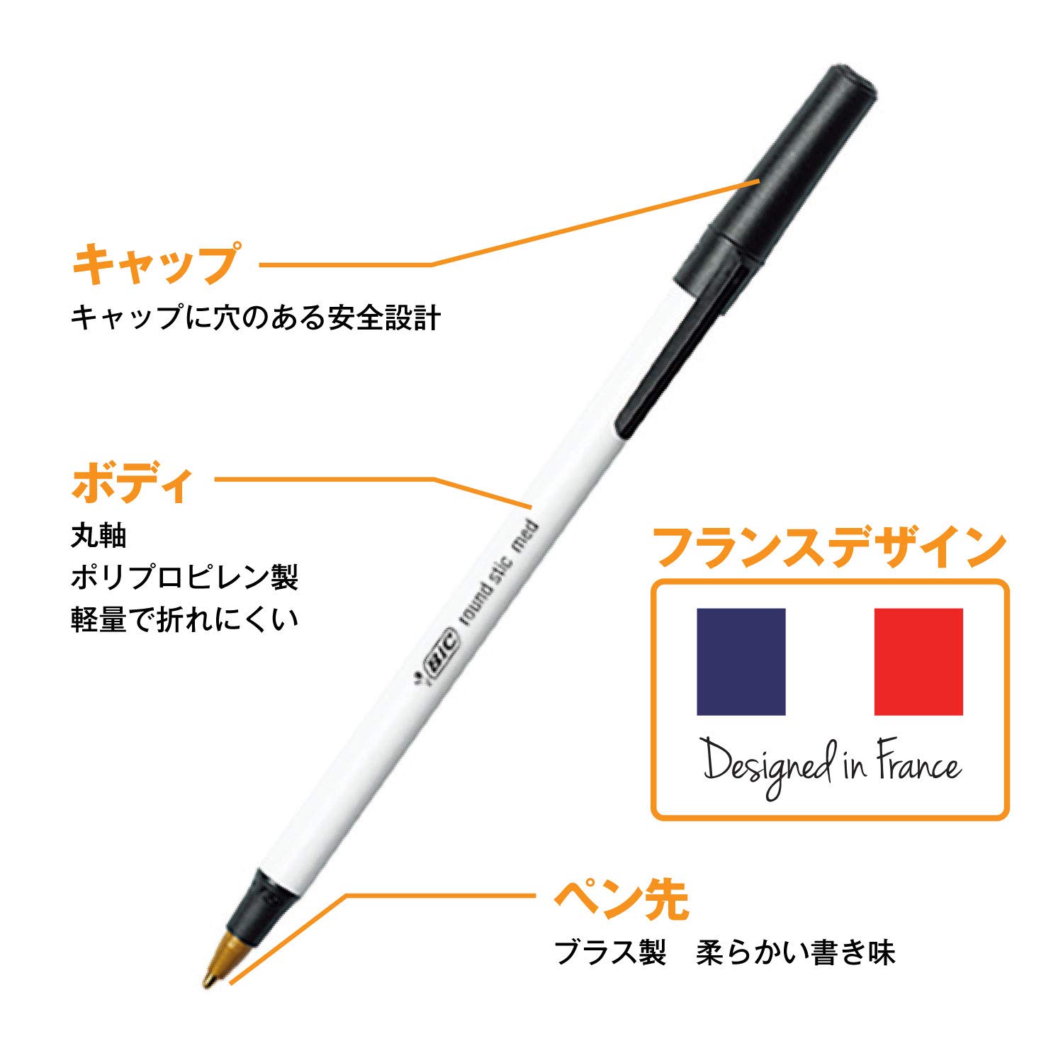BIC Round Stic 1.0 mm med/MOY Ball Point Pen 1 Box 12 PCS (Pack of 12) (Black)