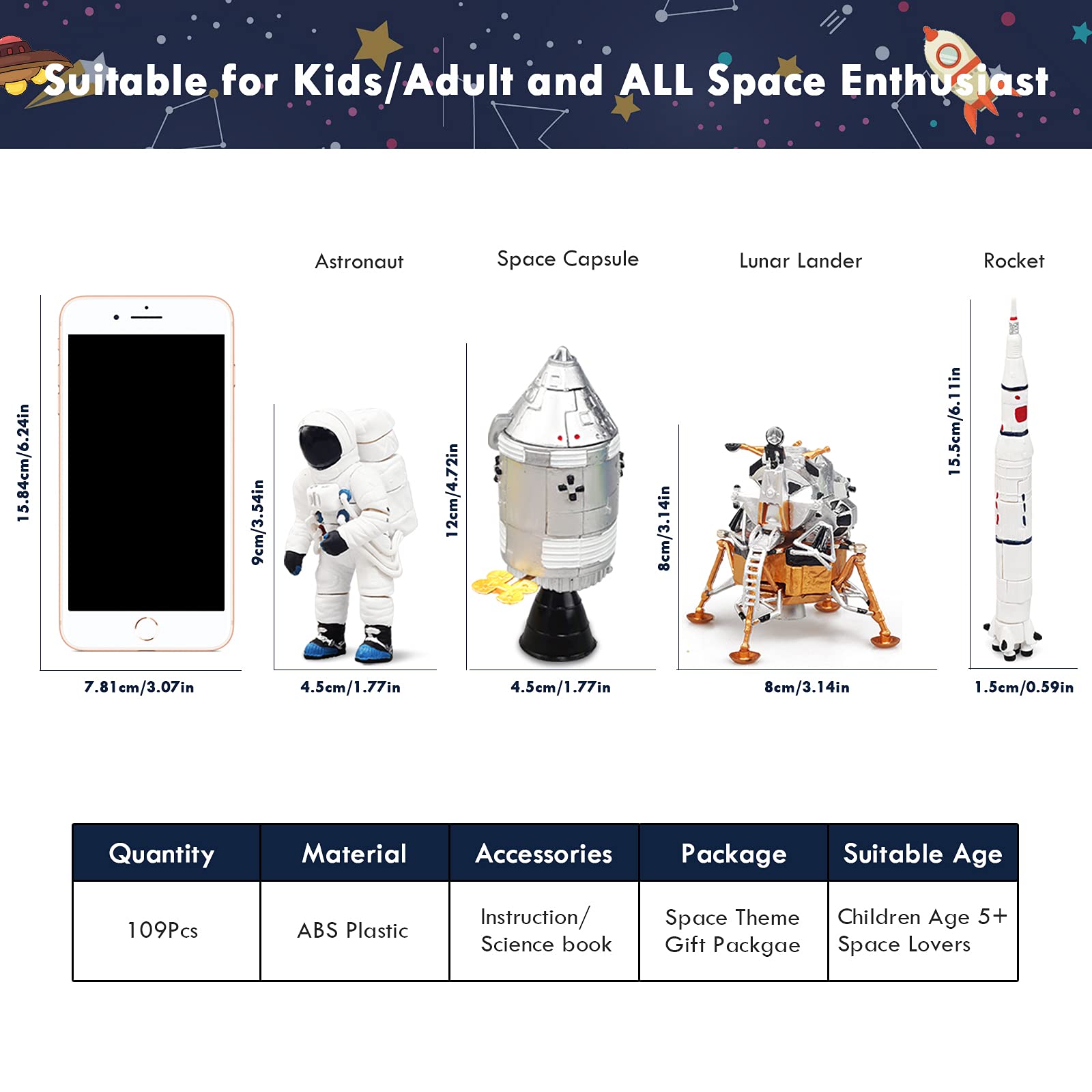 Lehoo Castle Building Toys for Kids Age 3-12,Space Station Space Shuttle Building Kit Including Astronaut, Rocket, Lunar Lander and Space Capsule, STEM Space Toy for Boys and Girls (109pcs)