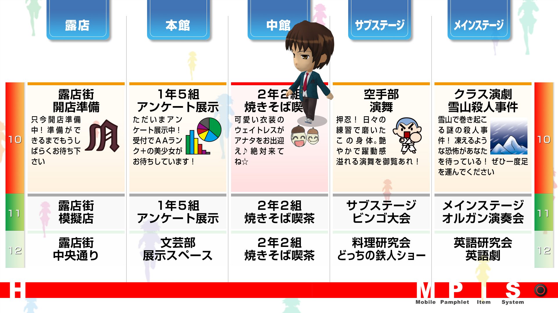 Bandai Namco Haruhi Suzumiya no Tsuisou for PS3 [Japan Import]
