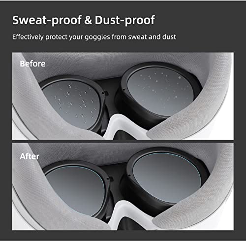for PICO 4 Protective Film VR Lens Protector Anti-Scratch Ring Protecting Eyewear Headwear Film HD Anti Scratch Soft Film Anti-Dirty Replacement Accessories
