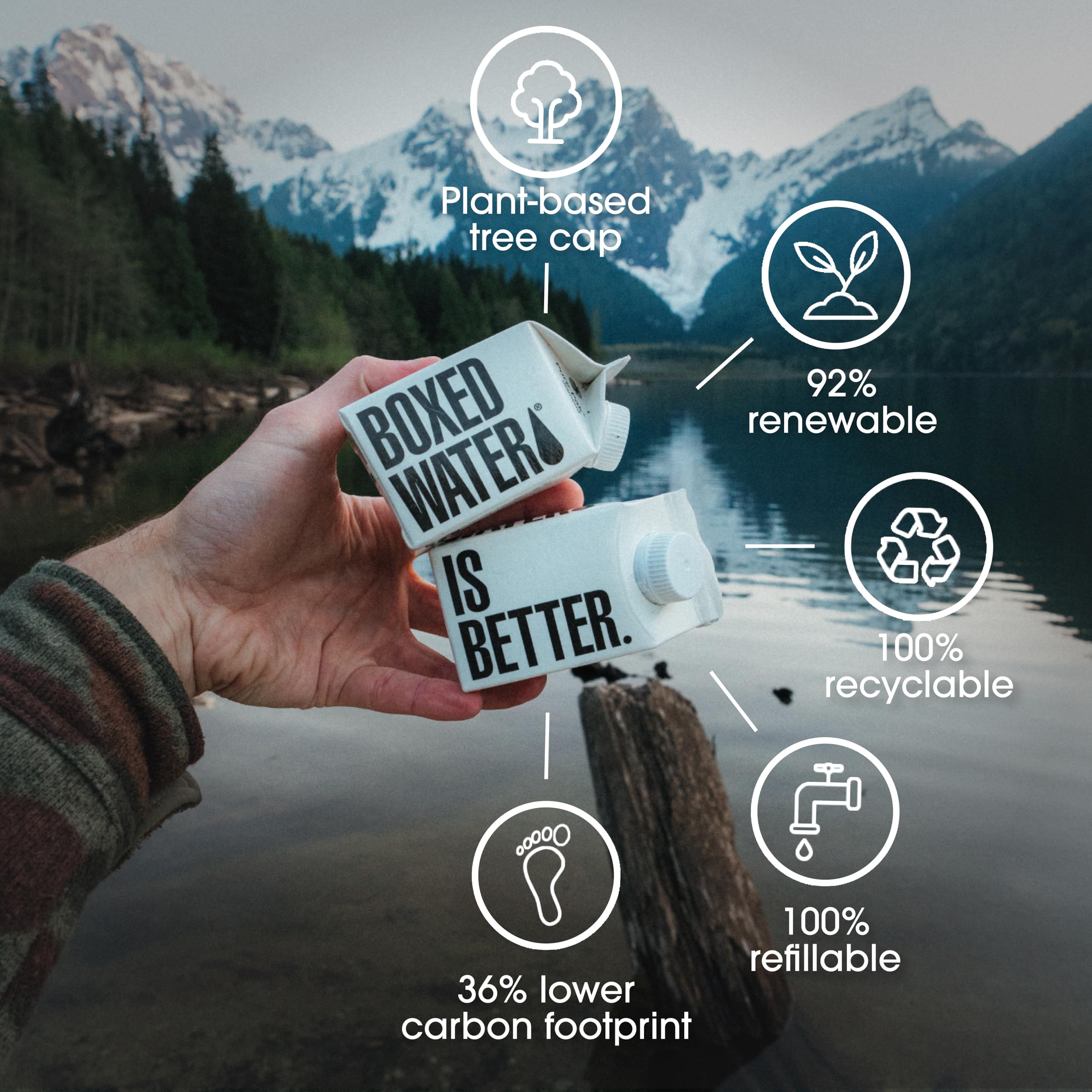 Boxed Water 8.5 oz. (24 Pack) β Purified Drinking Water in 92% Plant-Based Boxes, 100% Recyclable, BPA-Free, Refillable Cartons, Sustainable Alternative to Plastic Bottled Water, Mini Water for Kids