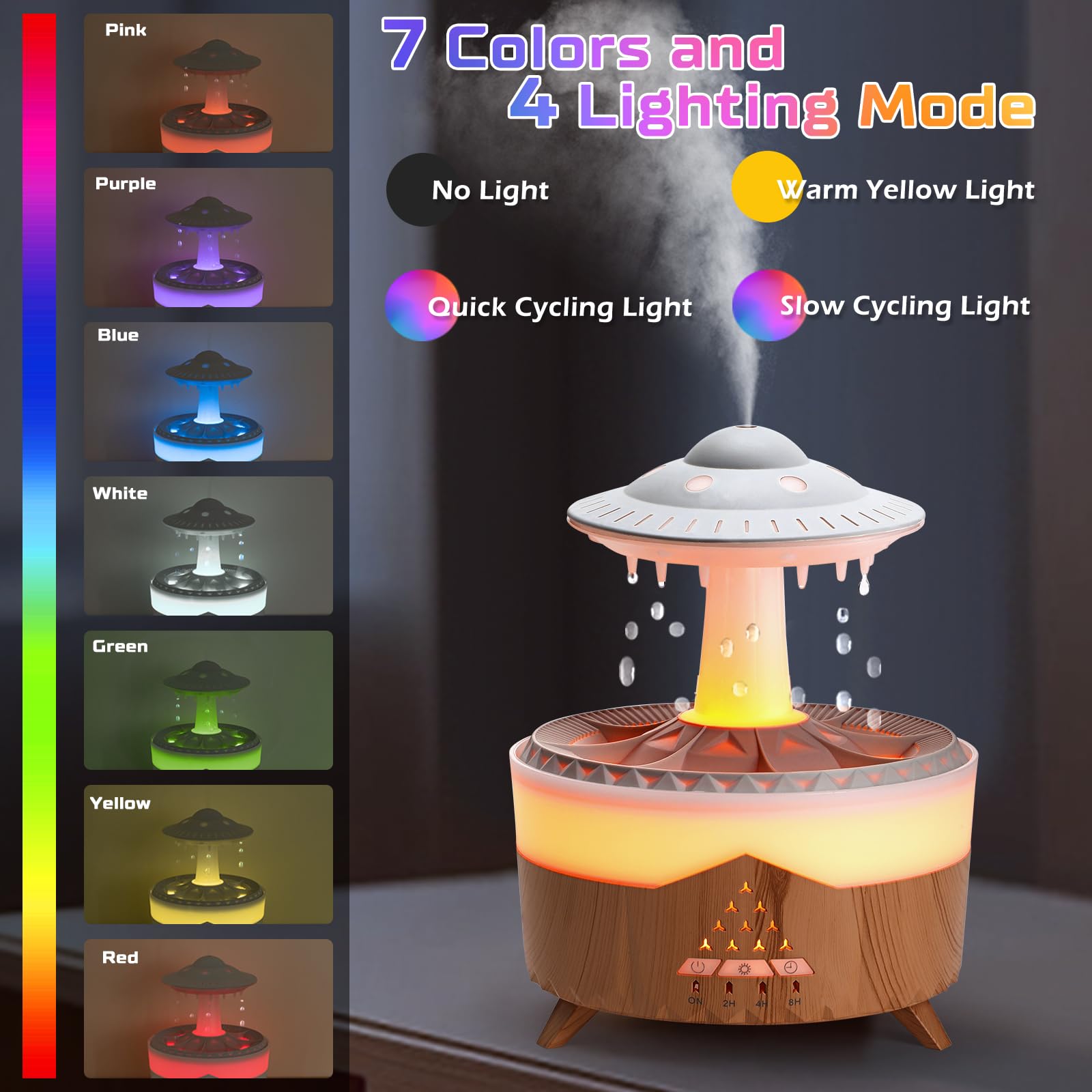 Biupky Rain Humidifier Diffuser Water Drip Humidifier with Remote Waterfall Lamp UFO Humidifier Rain Sounds White Noise Humidifier Air Humidifiers for Bedroom Desk