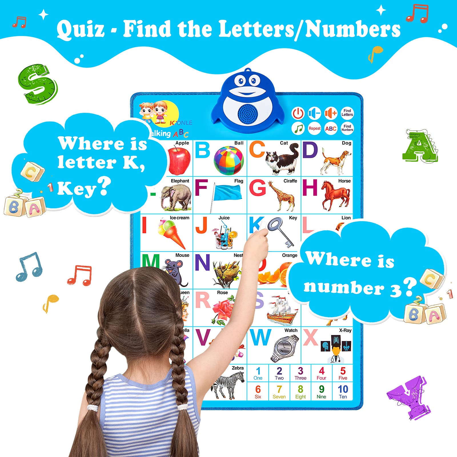 Lefree Electronic Interactive Alphabet Wall Chart, Preschool Learning Toys, ABC & Numbers & Music Talking Poster, Toddler Christmas Gifts (Alphabet-Blue)
