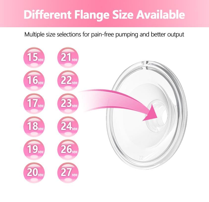 Belmikal Silicone 21mm Flange Compatible with Momcozy/Tsrete/Kmaier Wearable Breast Pump,Shield/21mm Flange Insert Replacement, Use with Wearable S9|S10|S12|S9 Pro|s12 Pro Pump Parts/Accessories