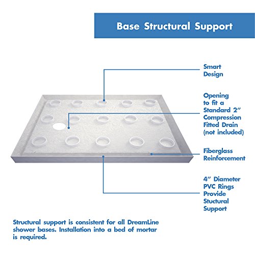 DreamLine SlimLine 32 in. D x 60 in. W x 2 3/4 in. H Left Drain Single Threshold Shower Base in Biscuit, DLT-1132601-22
