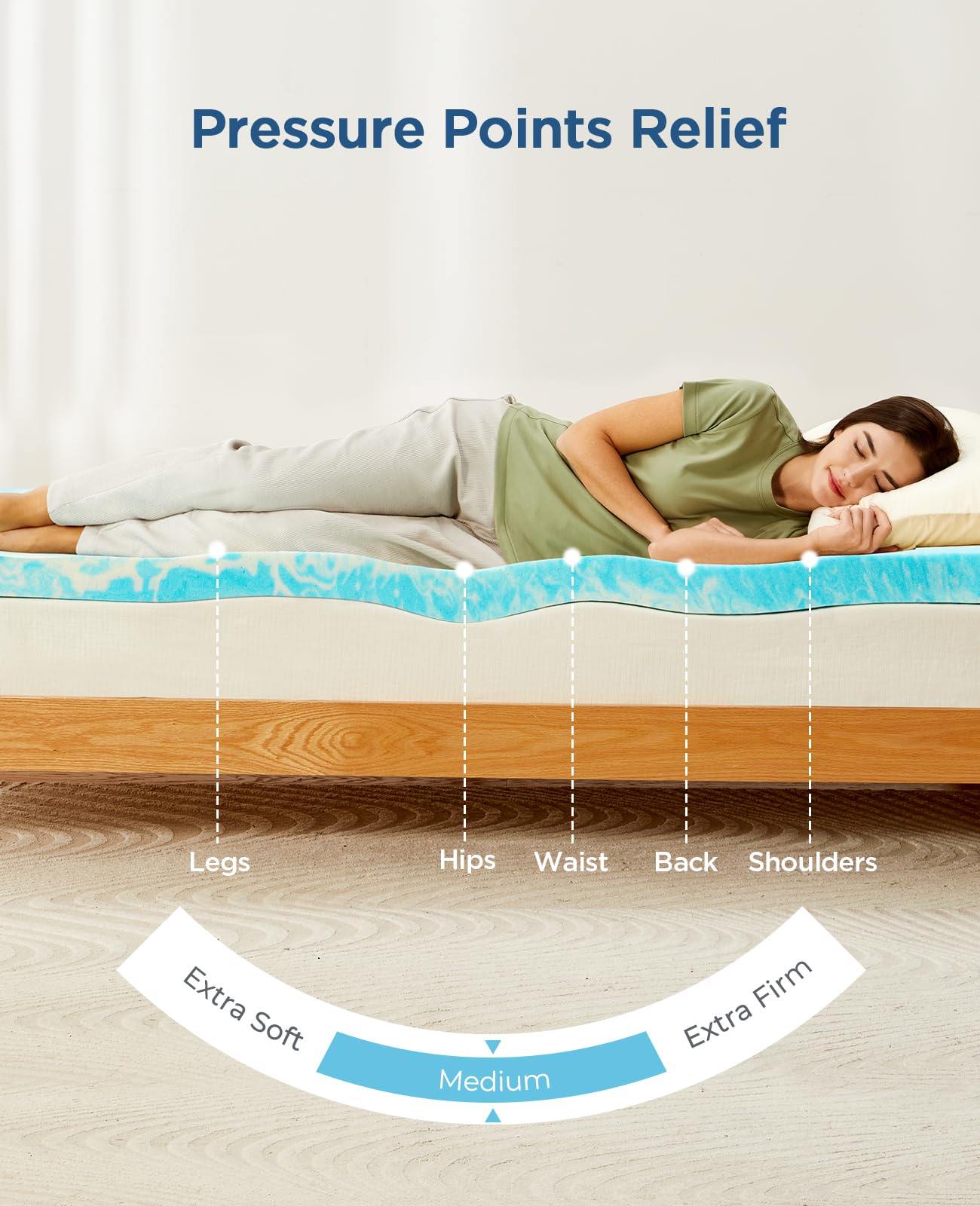 Dreamsmith 2-Inch Twin Size Memory Foam Mattress Topper, Cooling Gel Mattress Topper with Airflow Channels, Medium Softness & Ergonomic Support, CertiPUR-US & Oeko-TEX Certified