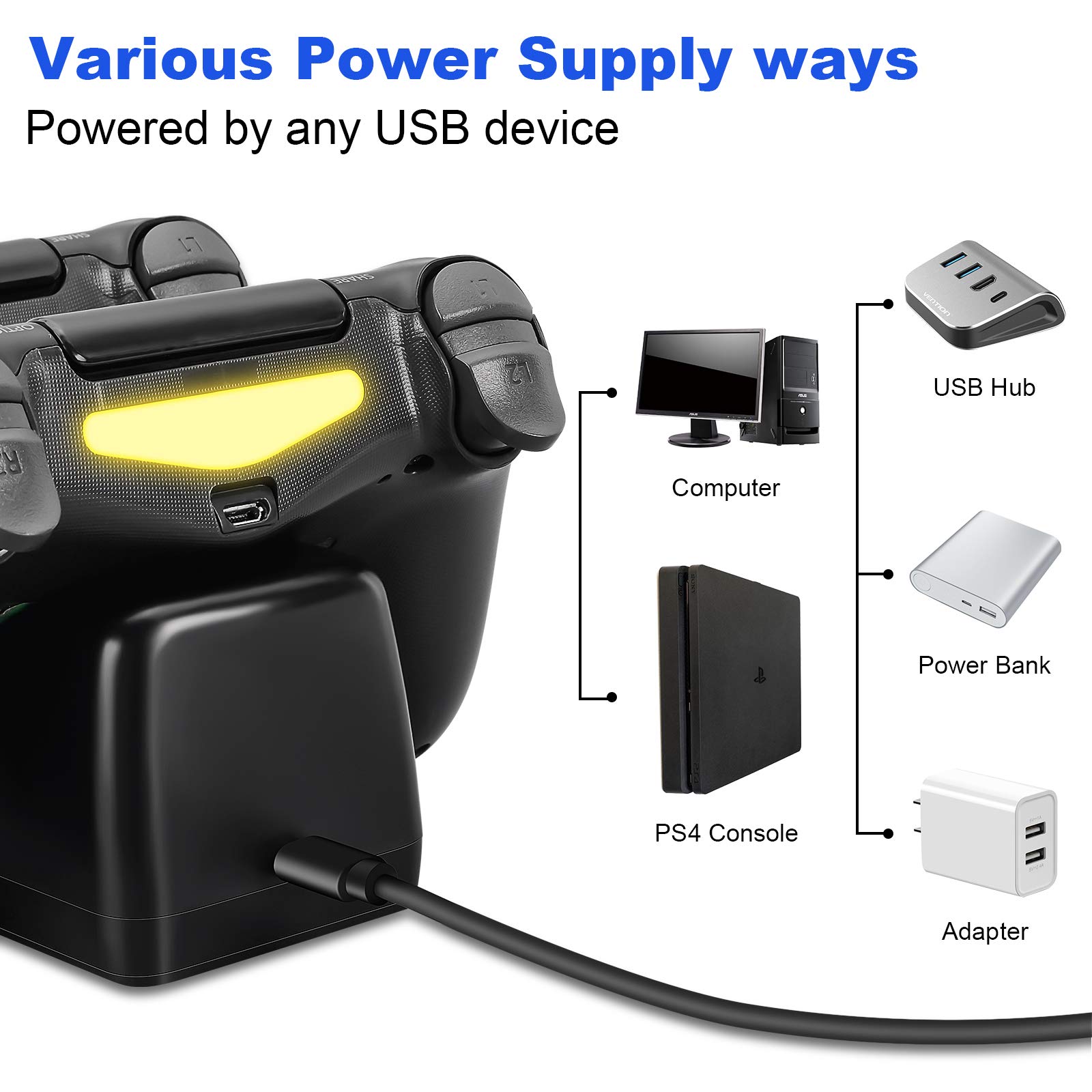 Beastron Dual USB Charger Station Dock for Sony PS4 Controller, Dual Charging Back Stand Docking Station with LED Light Indicator, Compatible with Playstation 4 PS4, Black