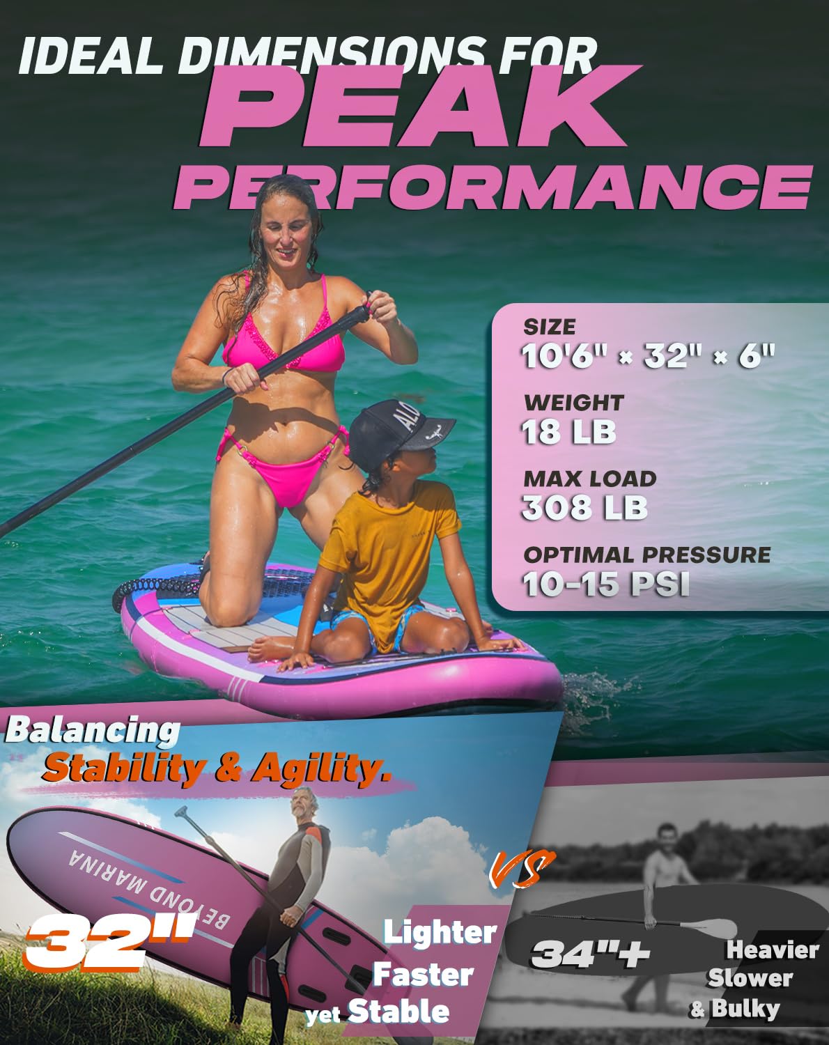 BEYOND MARINA Inflatable Paddle Board Stand Up Paddle Board, 10'6"x32"x6" Featherlight Sup Board for Youth & Adult | Premium Double Action Pump, Backpack, Fiberglass Paddle, Leash, Mint
