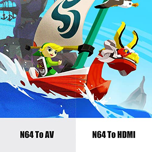 IQIKU HDMI Adapter for N64/ Game Cube/SNES