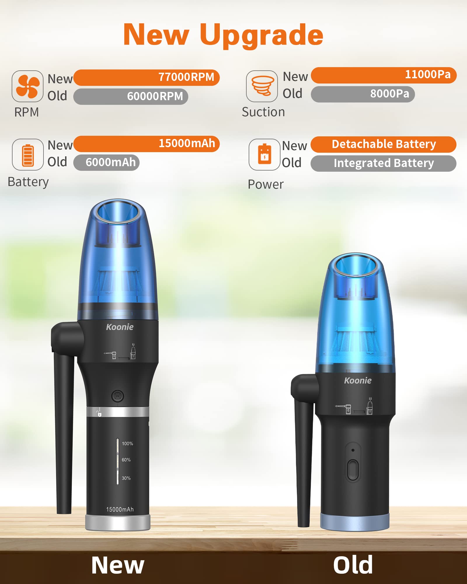 Compressed Air Duster, Koonie 15000mAh Cordless Air Duster & Vacuum 2 in 1 Powerful 77000RPM/11000PA 2 Speeds Electric Air Duster with Detachable Battery, for Computer/Keyboard, Car, Electronics