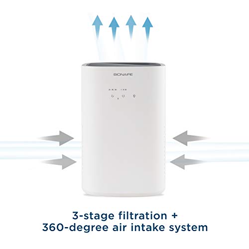 Bionaire Genuine 3 in 1 True HEPA Air Filter for BAP9921 Air Purifier,White