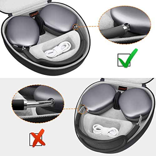 Canboc Hard Case for New Apple AirPods Max Headphone Supports Sleep Mode,Travel Carrying Storage AirPods Max Bag, Extra Space fits Cable, Charger, Black