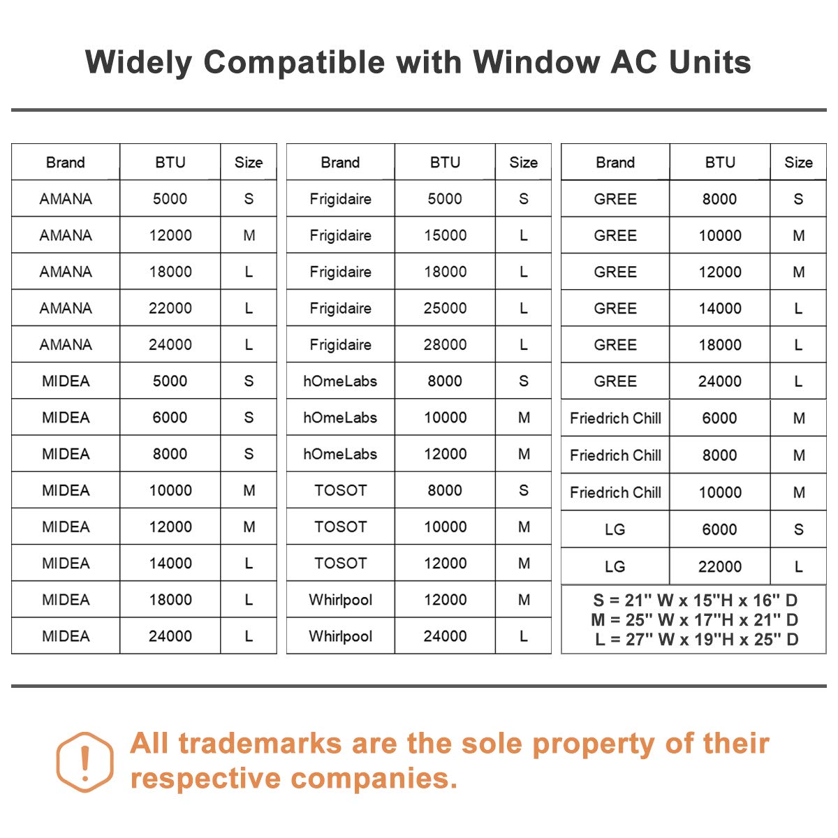 LBG Products Window Air Conditioner Cover 21''Wx15''Hx16''D for Outside AC Unit,Heavy Duty Winter AC Defender,Bottom Covered
