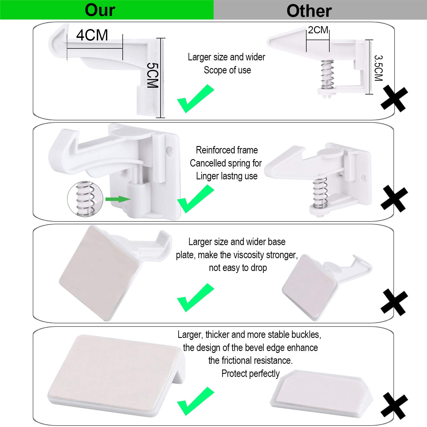 Cabinet Locks Child Safety, Childproof Drawer Locks, Slick Invisible Spring No Drill Baby Proofing Latches for Kitchen Bedroom Cabinets & Drawers with Strong Adhesive & 20 Screws Durable Fixed, 10Pack