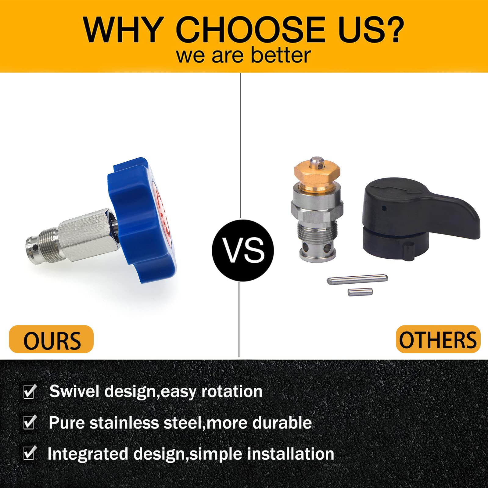 Replacement for Graco 390 395 490 495 595 Original Prime Spray Valve, Swivel Design, Easier Installation, Better Control, More Durable, Airless Paint Sprayer Aftermarket Parts