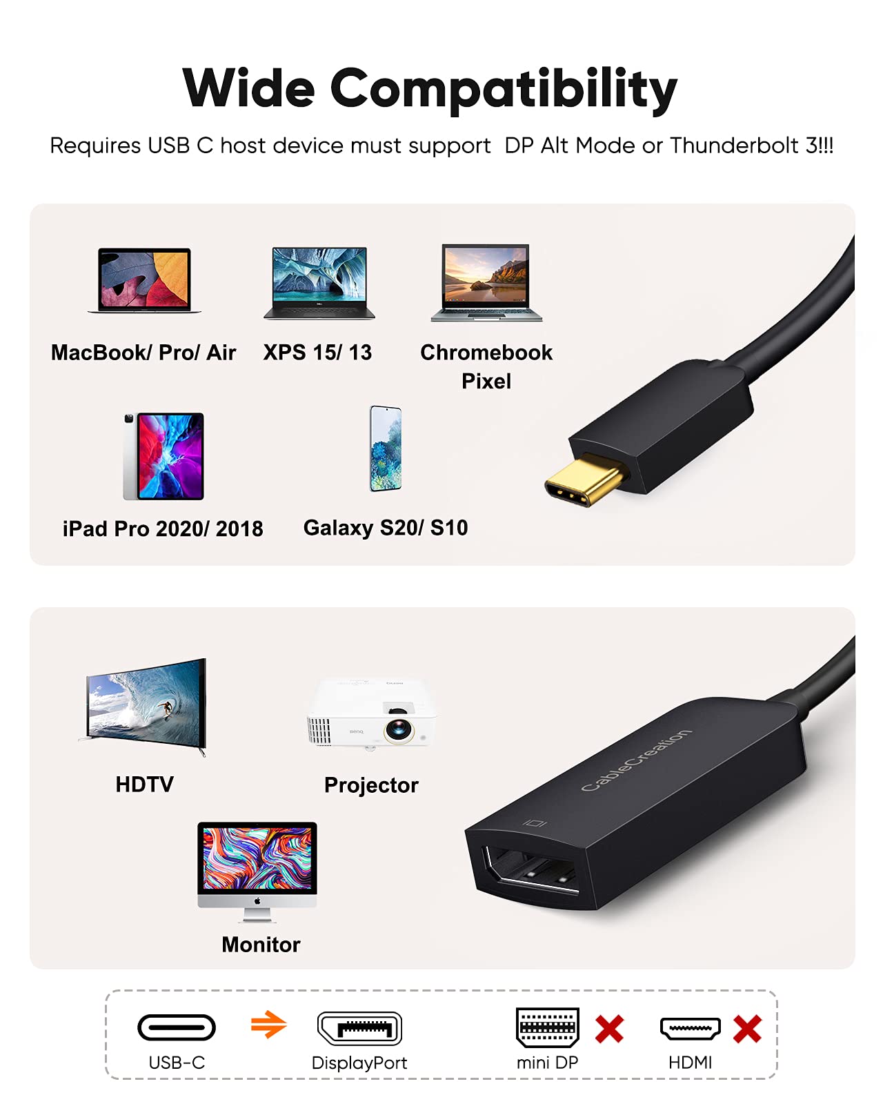 CableCreation USB C to DisplayPort 8K Adapter, 40G Type C to Display Port,USB-C to DP 1.4 [8K@60Hz, 4K@144Hz] HDR, Thunderbolt 4/3 Compatible with Valve Index, MacBook, iPhone 15, XPS, Oculus Rift S