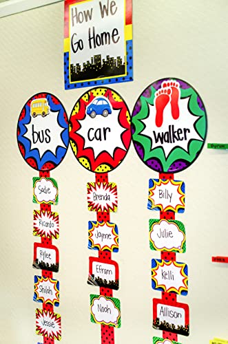 Teacher Created Resources Cars Mini Accents (5421)