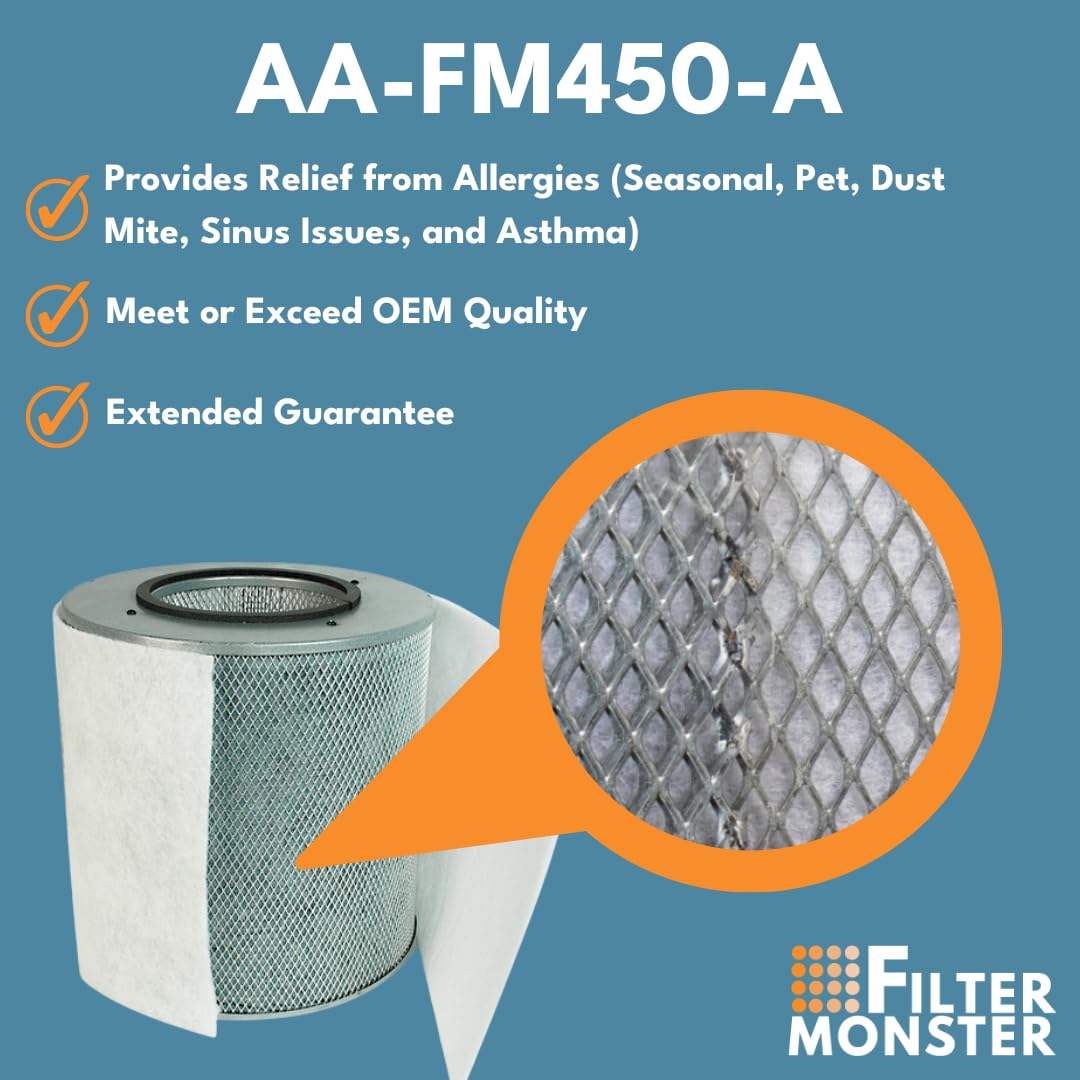 Filter-Monster Replacement Compatible with Austin Air Allergy Machine (HM405) Filter with Pre-Filter