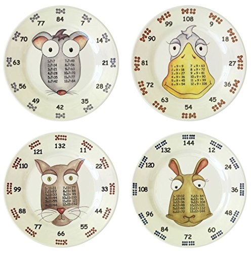 theMultiples Times Table Dinnerware 12-Piece 9 inch Melamine Plate Set