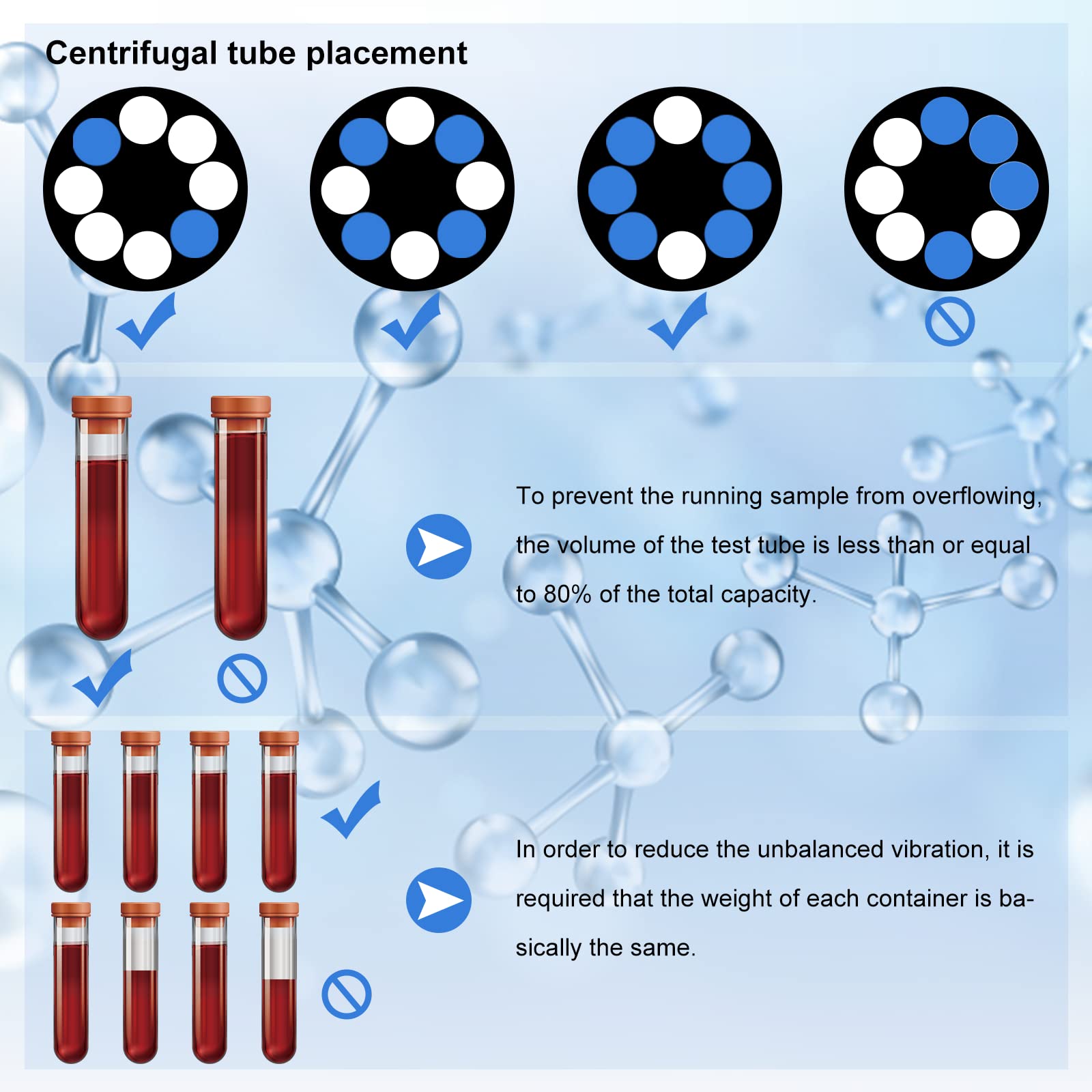 JIAWANSHUN 8x20ml Centrifuge Machine PRP Centrifuge Lab Benchtop Centrifuge,0-4000RPM Speed Adjustment,999mins Timing,LCD Display for Blood Serum/Fat Separator 110V US Plug
