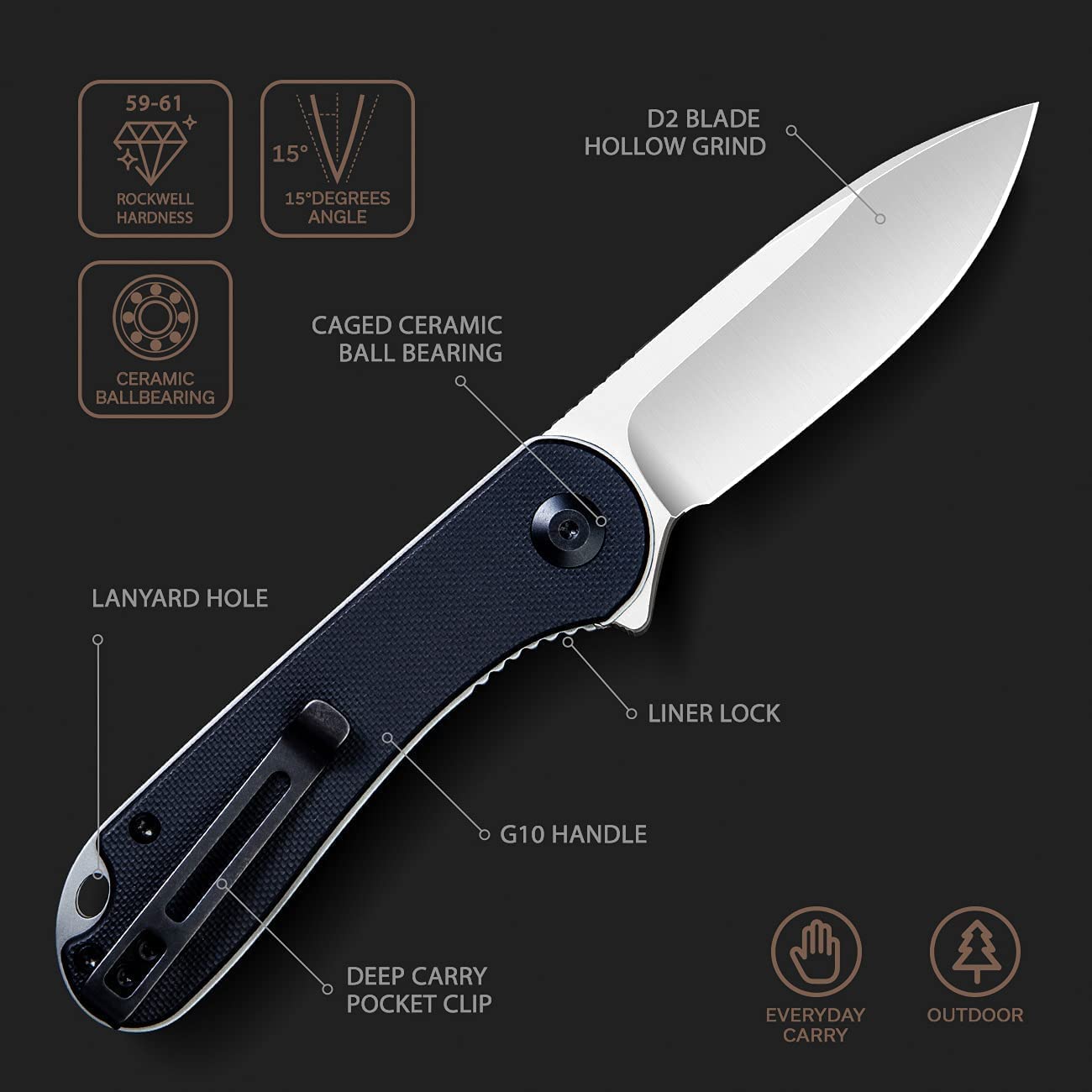 CIVIVI Elementum Flipper Knife Bundled with Button Lock Elementum, Great EDC folding Knife Companion