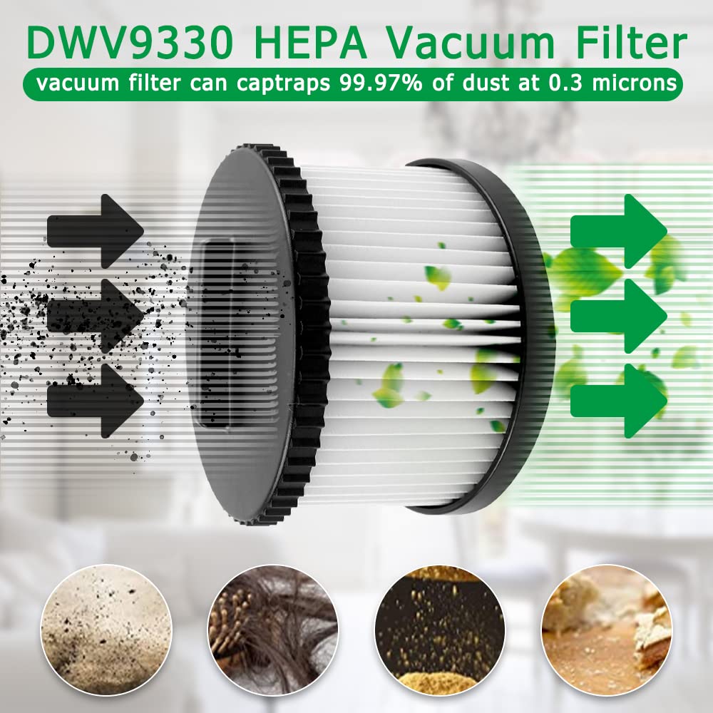BS-03 3-in-1 True HEPA Replacement Filter, Compatible with PARTU BS-03 Air Purifier Part U and Part X(2Pack)