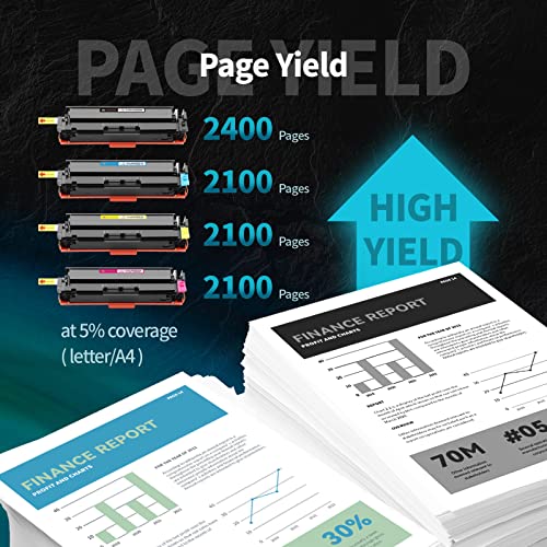 JINTUM Compatible HP 414A Toner Cartridge (No Chip) Replacement for HP W2020A W2021A W2022A W2023A for HP Color Pro MFP M479FDW M454DW M479FDN M454DN M479DW M480F (Black Cyan Yellow Magenta, 4-Pack)
