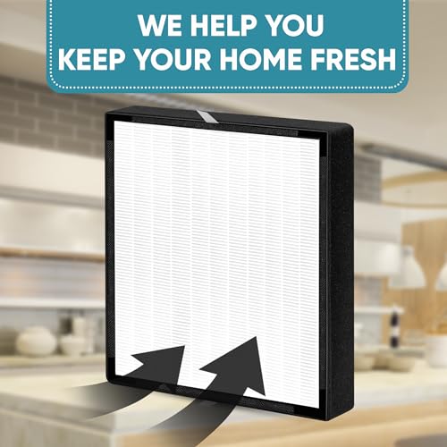 BF35 True Hepa Filter Replacement - for BreatheSmart Classic Air Purifier - Compatible with BF35 Includes Grade H13 True HEPA Filter & Carbon Pre-Filter