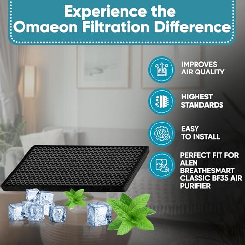 BF35 True Hepa Filter Replacement - for BreatheSmart Classic Air Purifier - Compatible with BF35 Includes Grade H13 True HEPA Filter & Carbon Pre-Filter
