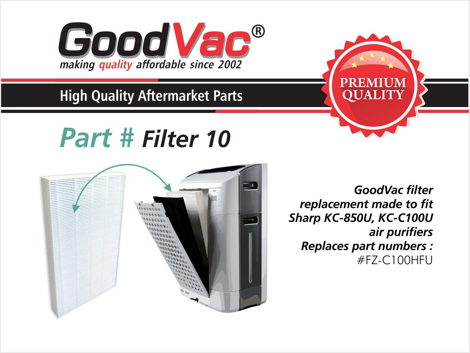 GOODVAC HEPA Filter with 2 Carbon Prefilters to fit Sharp FZ-C100HFU KC-850U