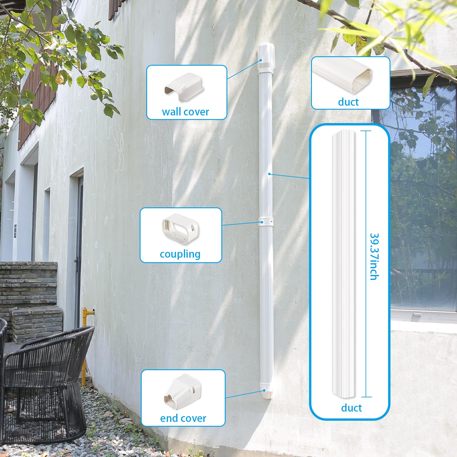 GUYAAC 3" W 7.5Ft L Air Conditioner Decorative PVC Line Cover Kit for Mini Split Air Conditioners and Heat Pumps