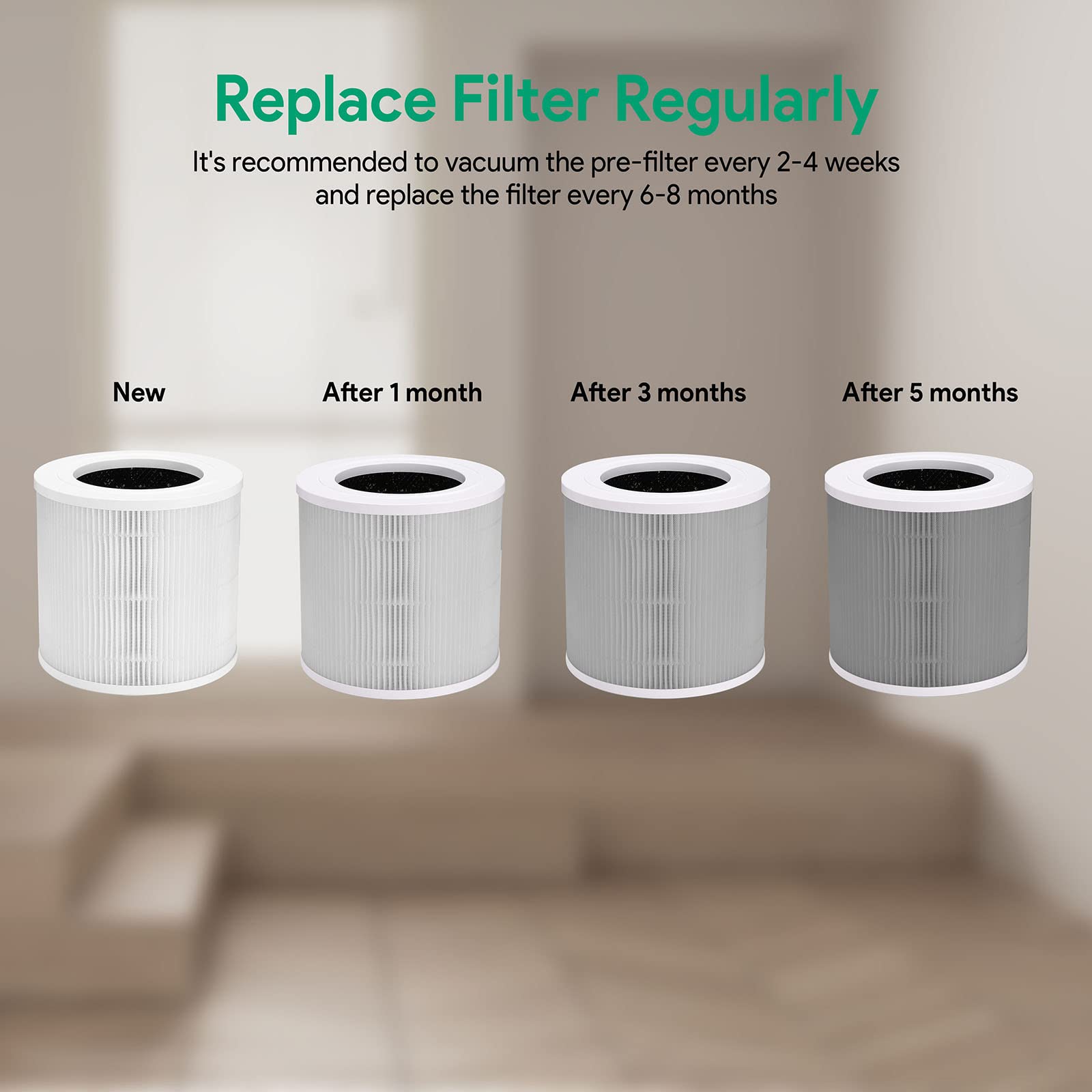 Bagotte Air Purifier Replacement Filter, True H13 HEPA Filter