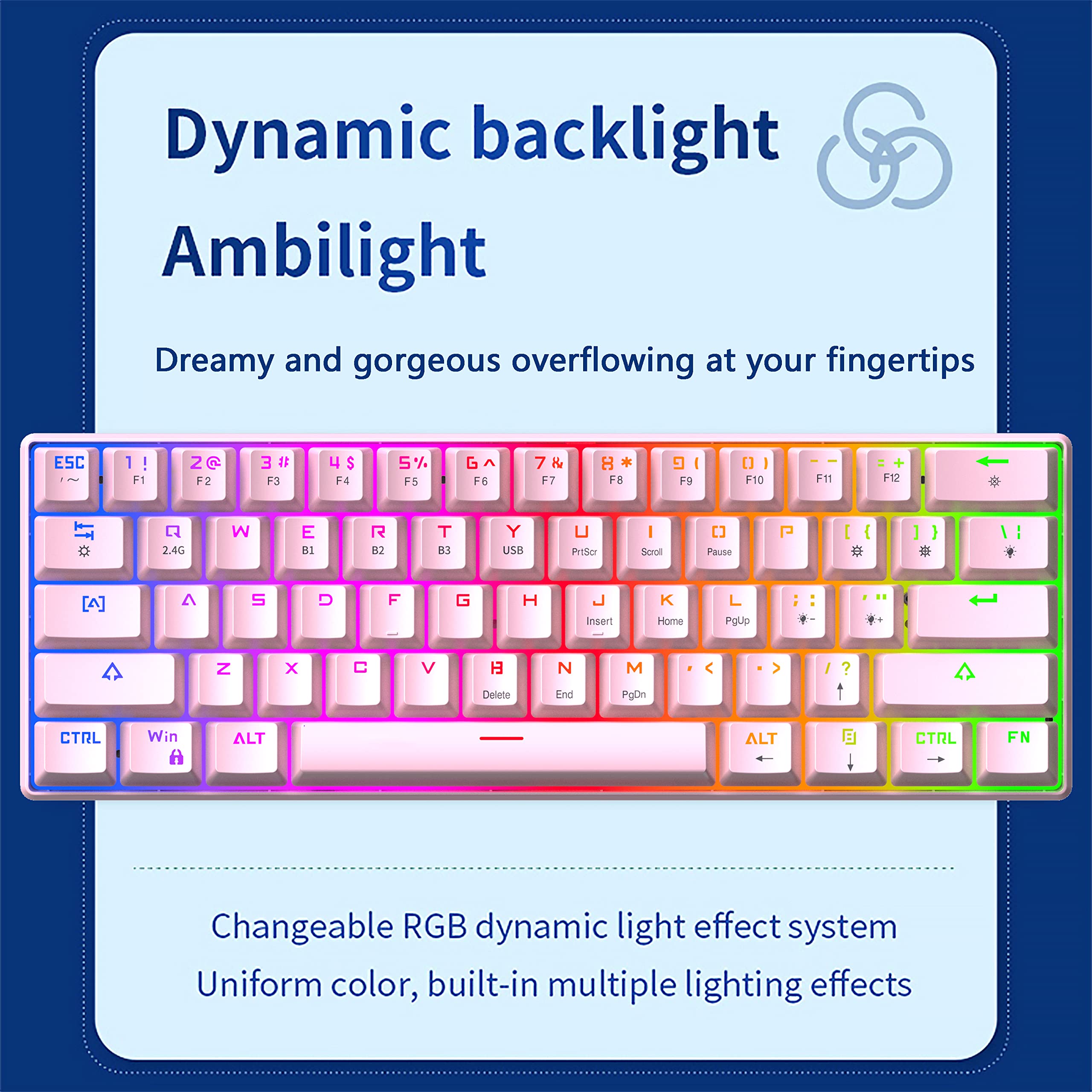 CHICHEN 60% Mechanical Keyboard Three Models Compact with BT5.0/2.4G/USB-C,61 Keys Both Wired/Wireless RGB Backlit,Portable Mini Gaming Keyboard for PC/Mac(Blue Switch,Pink)