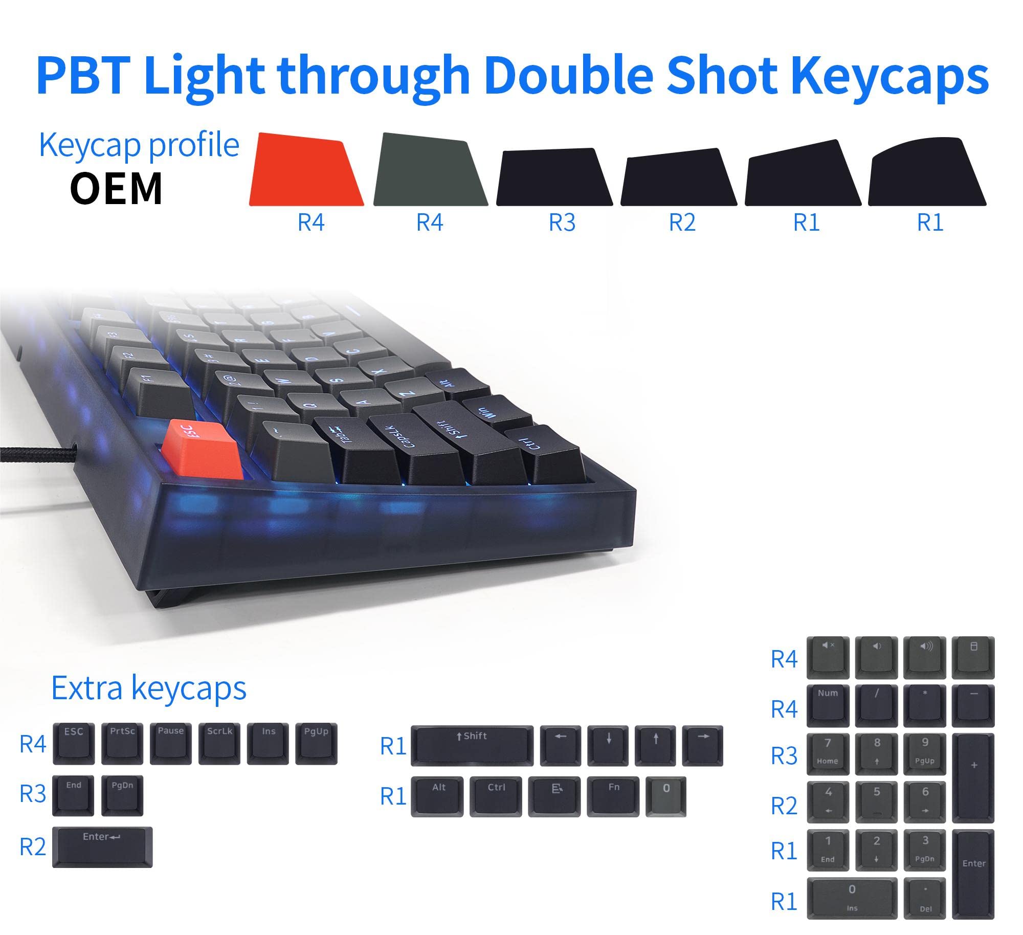 BOYI GK75 Tri-Mode 75% Keyboard with Knob Hot Swappable RGB Mechanical Keyboard,2.4Ghz/Bluetooth 5.0/Wired Keyboard 80 Keys Programmable Gmaing Keyboard (Skyloong White Switch,Dark-Gray Theme)