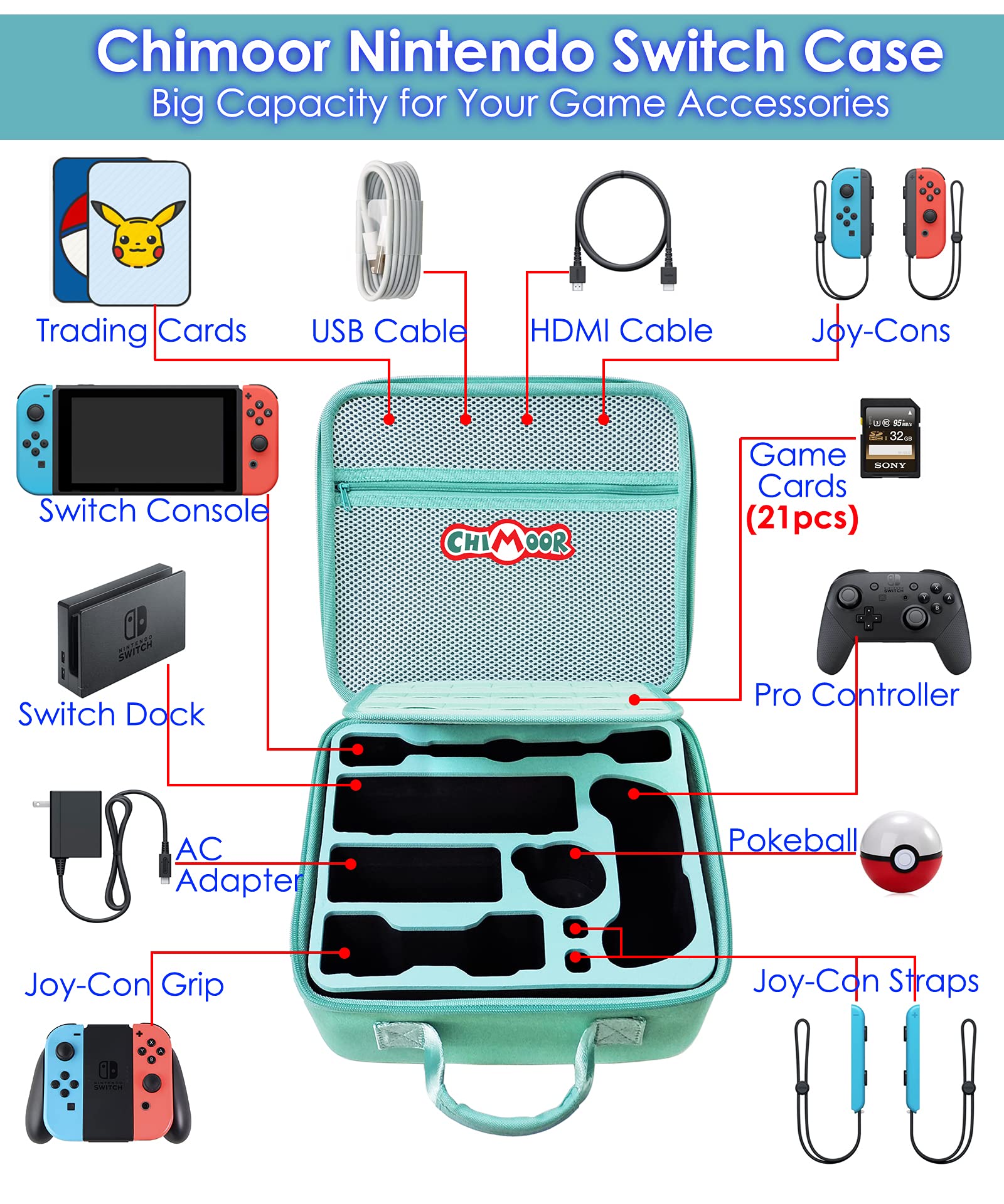Chimoor Carrying Case Deluxe Waterproof Travel Case for Nintendo Switch, Protective Travel Bag Hard Shell Bag Compatible with Switch OLED Model Console Pro Controller & Accessories