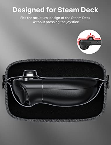 JSAUX Carrying Case Compatible with Steam Deck, Protective Hard Shell Carry Case Built-in Charger & Docking Station Storage(Upgrade), Portable Travel Case for Steam Deck Console & Accessories - BG0106