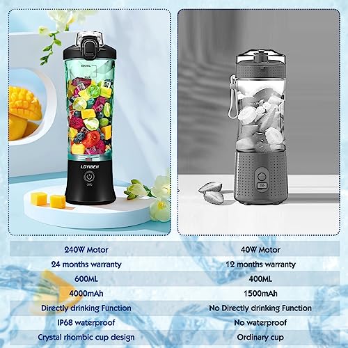 Portable Blender, Personal Size Blender for Shakes and Smoothies with 6 Blades Mini Blender 20 Oz for Kitchen,Home,Travel (black)
