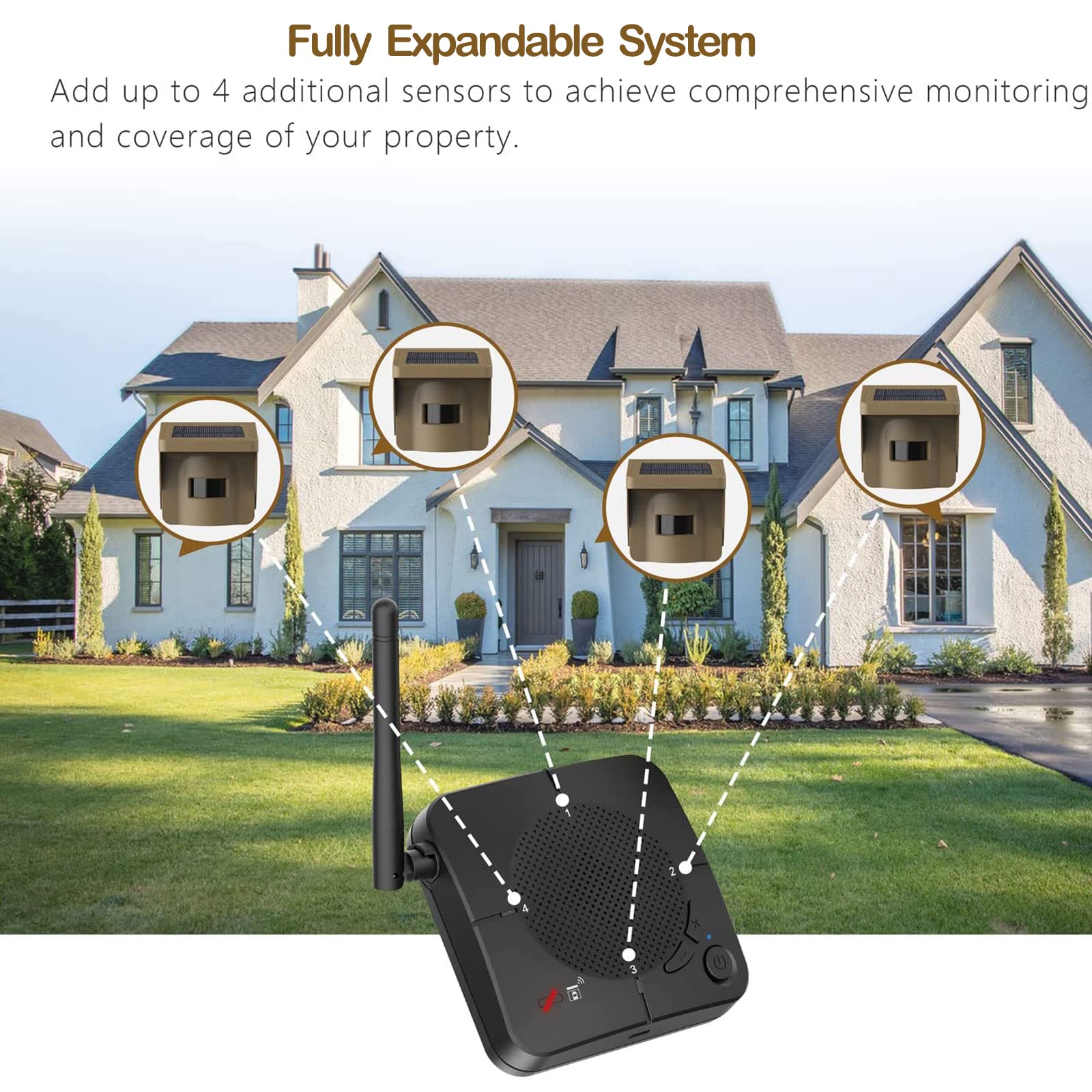 CAMCAMP 1/2 Mile Long Range Solar Wireless Driveway Alarm Outdoor Weather Resistant Driveway Sensor & Motion Detector Security Alert System for Home Outside Property(1 Sensor and 1 Receiver)