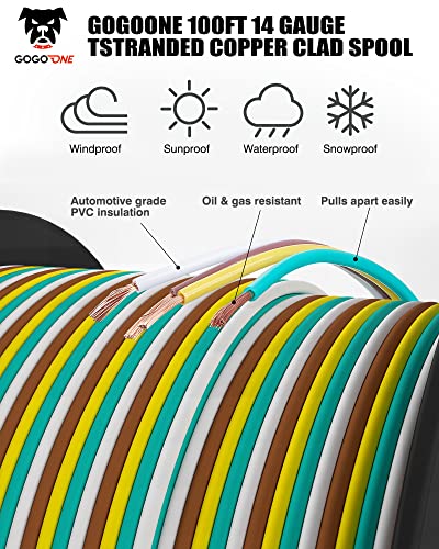 GOGOONE 14 Gauge 100FT 4-Way Trailer Towing Wiring Harness Bonded Wire Spool, 4-Wire Replacement Trailer Wire, Ideal for All Basic Wiring Needs Boat Marine Vehicle