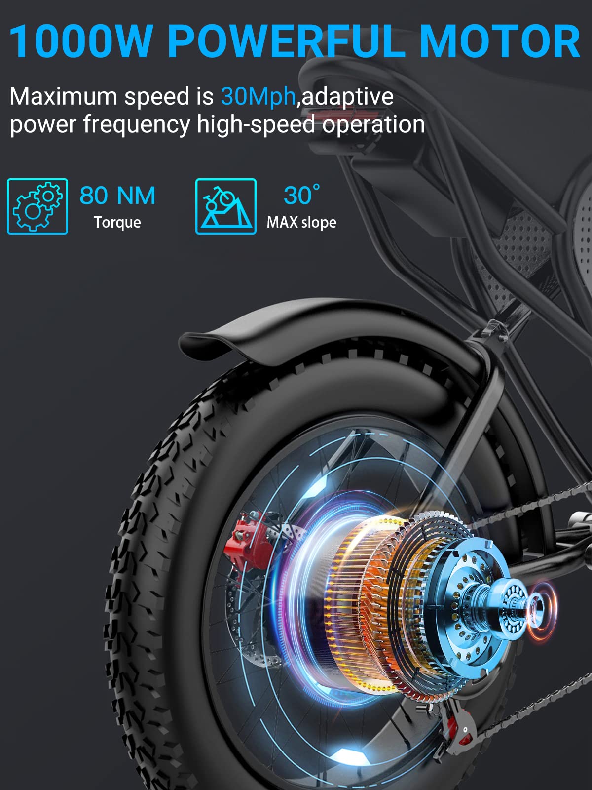 BENIFORE Electric Bike for Adults, 1000W 25MPH Electric Motorcycle, 20" Fat Tire Ebikes