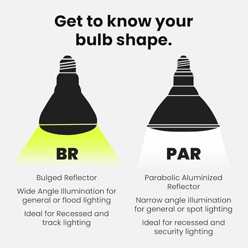 Feit Electric BR30 LED Light Bulb, 65W Equivalent, Dimmable, 650 Lumens, E26 Standard Base, 5000K Daylight, 90 CRI, Recessed Can Light Bulbs, 22 Year Lifetime, BR30DM/950CA/4, 4 Pack