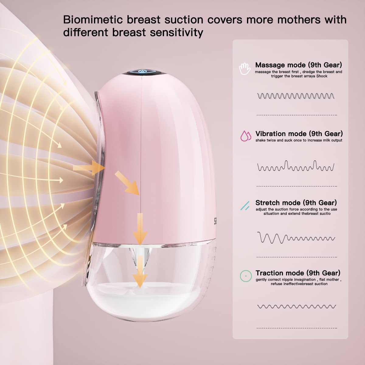 Breast Pump, S18 Hands Free Breast Pump,Wearable Breast Pump,Wireless Breast Pump Hand Free,Electric Breast Pump Hands Free,22mm Flange, LCD Display,1 Pack (1)…