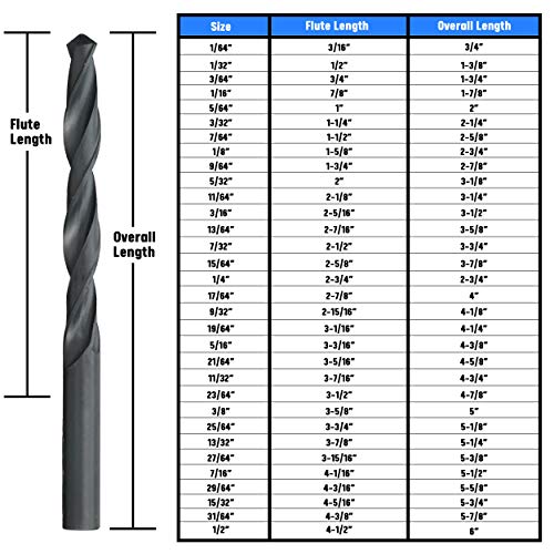 Drill America - DWDN3/8P6 3/8" High Speed Steel Black Oxide Drill Bit (Pack of 6), DWDN Series