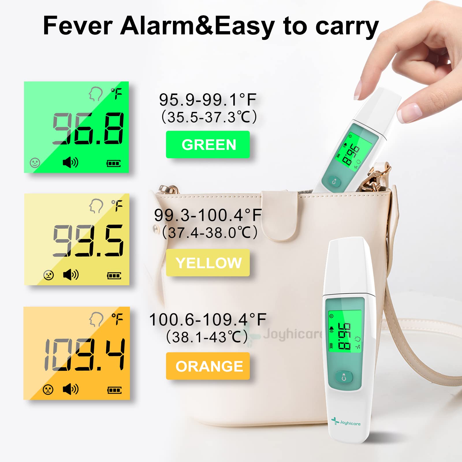 Forehead Thermometer,Ear Thermometer for Adults and Kids, 3-in-1 Forehead & Ear & Scan, Medical Digital Thermometer with Fever Alarm, Instant Accurate Readings