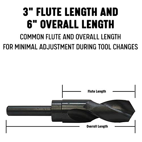 Drill America - DWDRSD7/8 7/8" Reduced Shank High Speed Steel Drill Bit with 1/2" Shank, DWDRSD Series