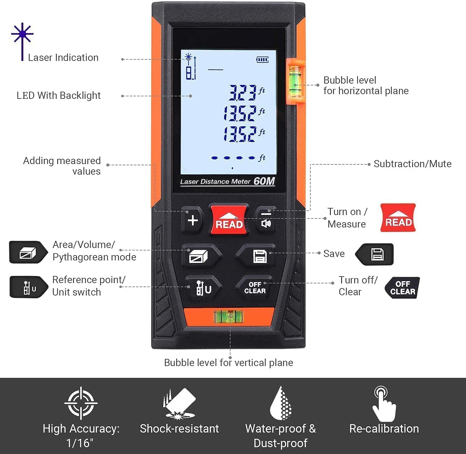 Classic Laser Measure,Digital Laser Measure w/2 Bubble Levels, M/in/Ft/Ft+in Unit Change, Large Backlit LCD, IP54 Shockproof & Waterproof, Live Measuring, Area, Volume, Pythagoras
