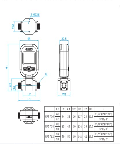cjc Digital Gas Flow Meter Tester, Portable Gas Mass Air Nitrogen Oxygen Flow Rate Meter (MF5712 (0-250L/min))